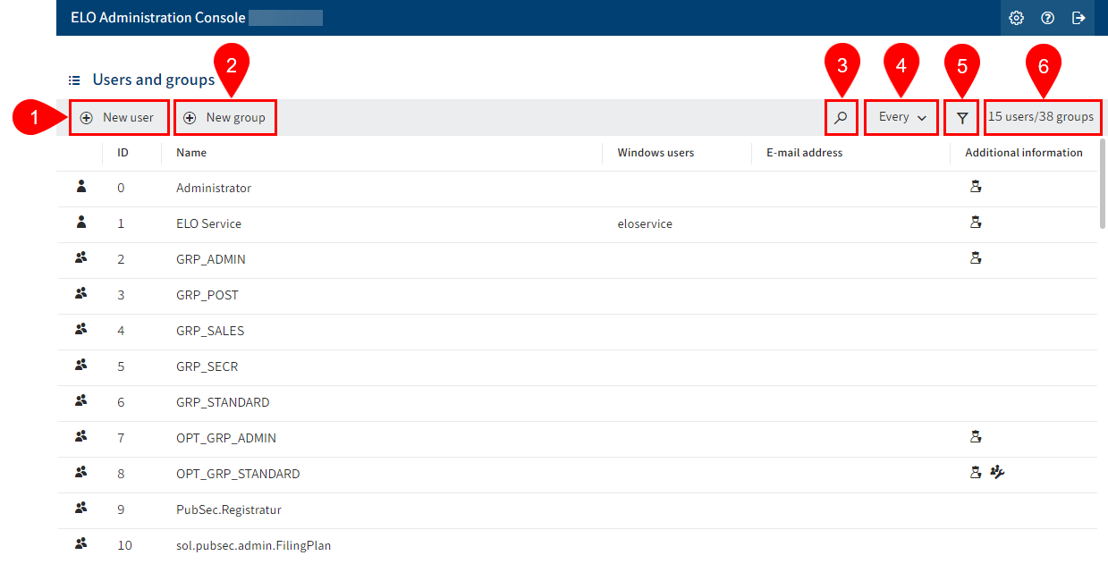 Introduction | Configuration and administration