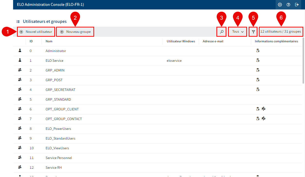 Introduction | Configuration et administration