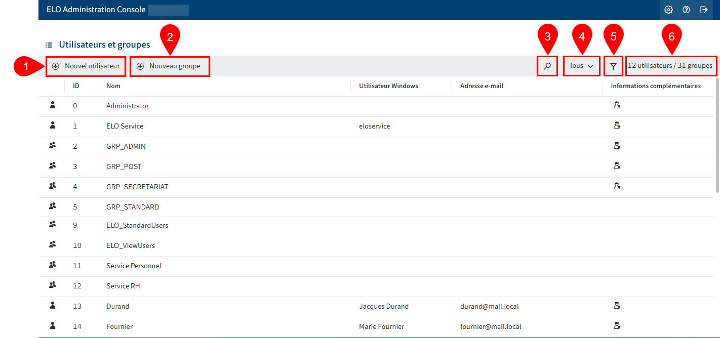 Introduction | Configuration et administration