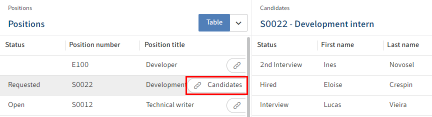 Workspaces | ELO Java Client