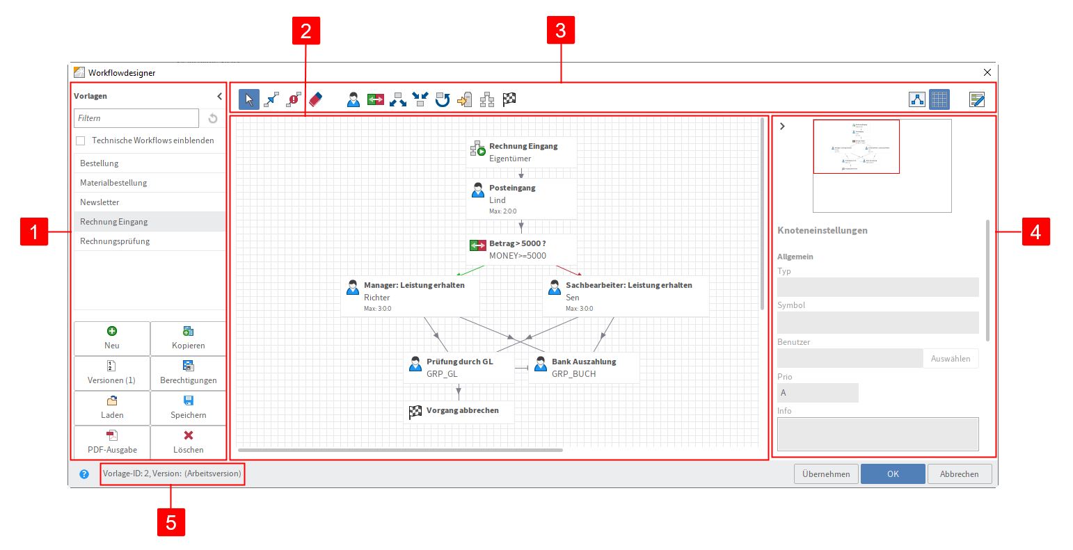 Tab 'Verwalten' | ELO Java Client