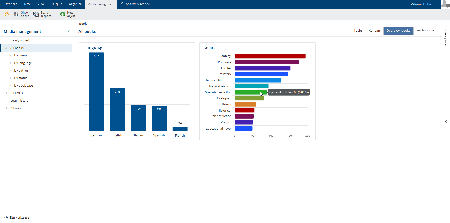 Workspaces | ELO Java Client