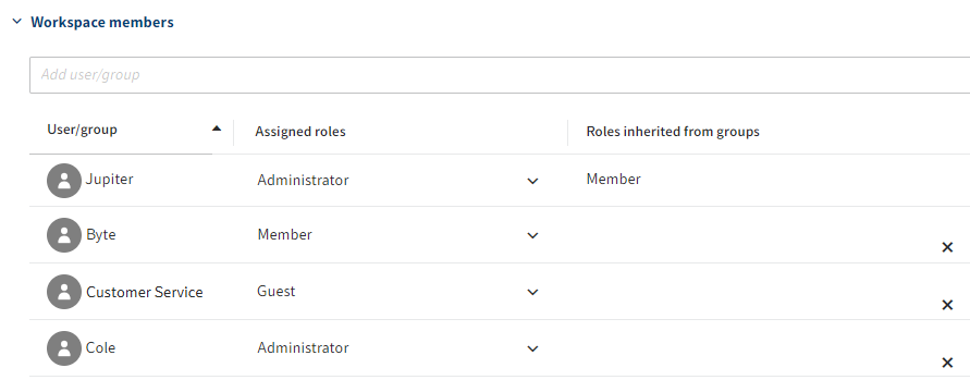 Workspaces | ELO Java Client