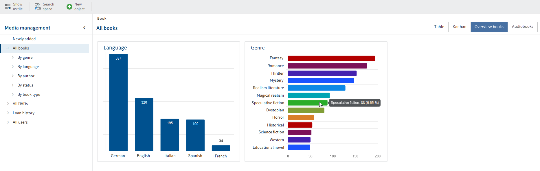 Workspaces | ELO Web Client