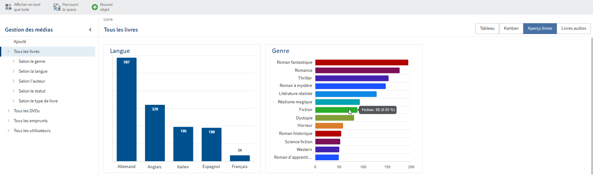 Workspaces | Client Web ELO