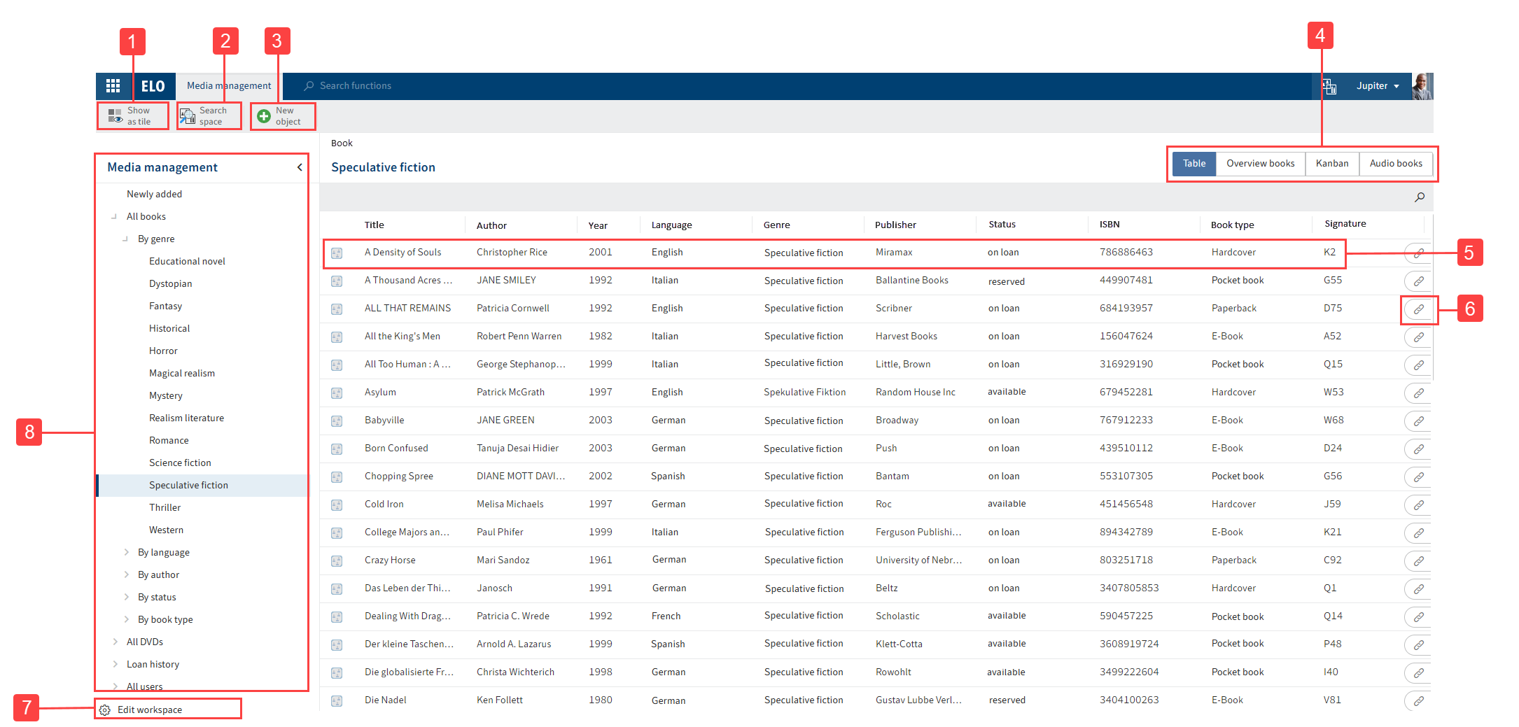 Workspaces | ELO Web Client