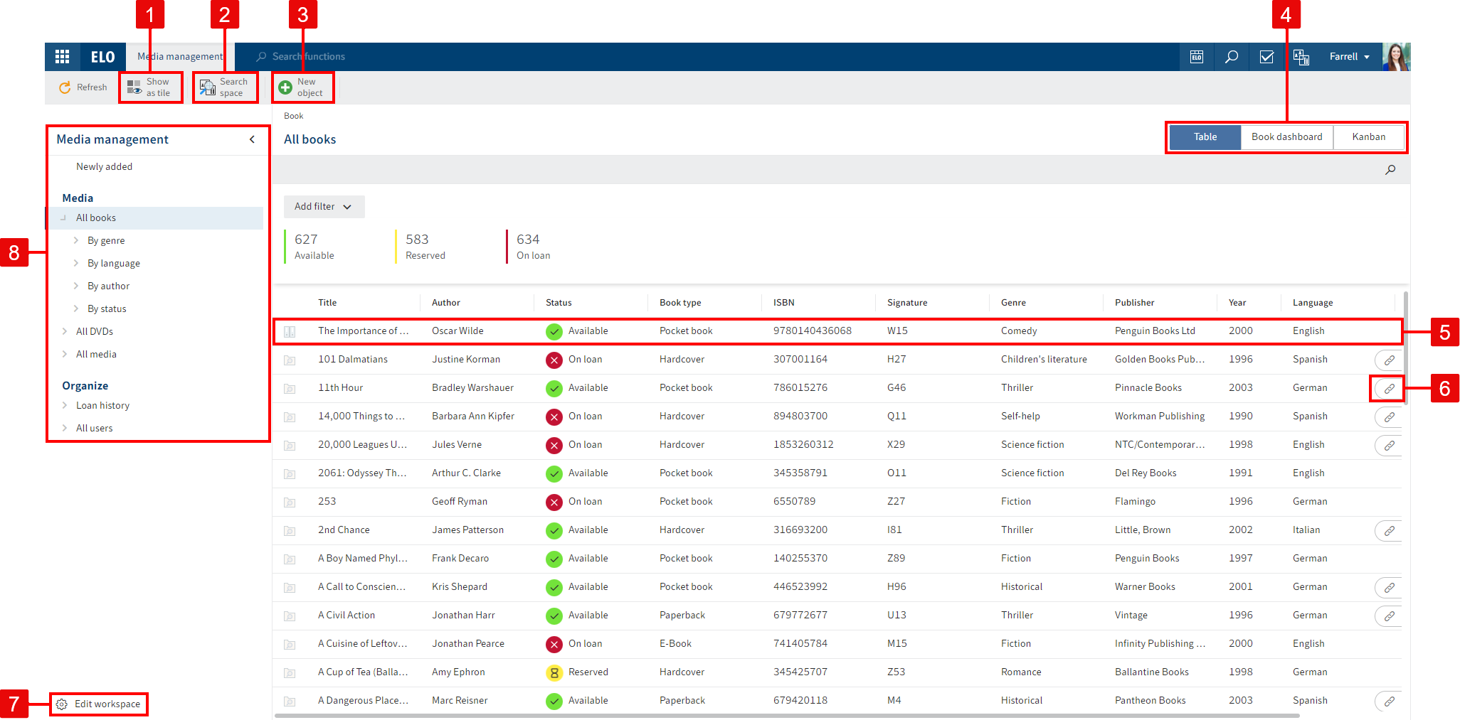 Workspaces | ELO Web Client