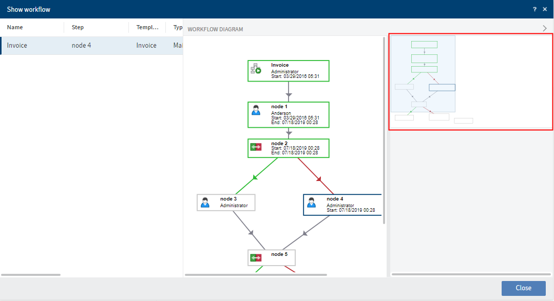 'Task' tab | ELO Web Client